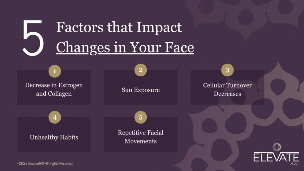 The Ultimate Guide to Facial Fillers for Anyone Over 60 | Elevate